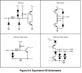 ISO Application Issues Isolation Forum Isolation TI E E Support Forums