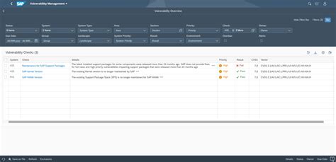 The Month Rule For SAP Security Patching Layer Seven Security