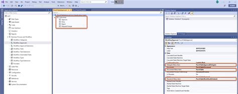 Workflow Security In Dynamics Finance And Operations Dynamicspedia