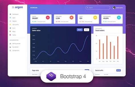 10 free bootstrap 4 ui kits designdrizzle free resources for web