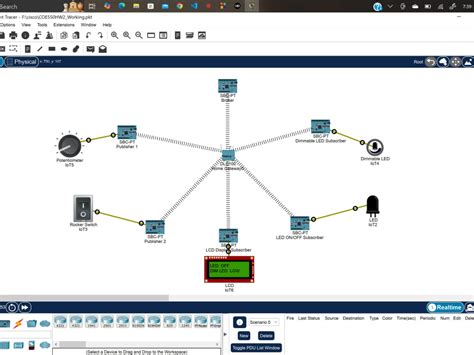 Mqtt Simulation With Cisco Packet Tracer Upwork
