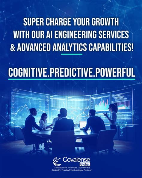 Covalense Global On Linkedin Futureready Choosecovalenseglobal Customerserviceexcellence…