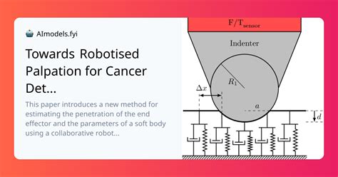 Towards Robotised Palpation For Cancer Detection Through Online Tissue Viscoelastic