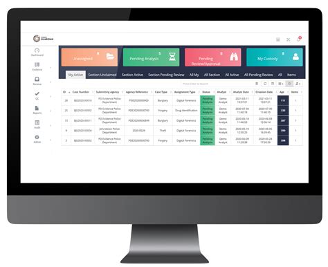 Data Management System Police Chief Magazine