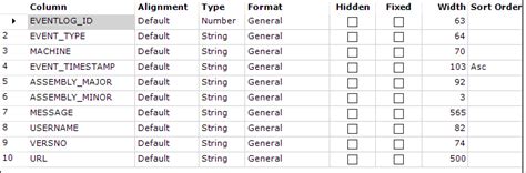 Oracle Need Advice On Database Normalization Database