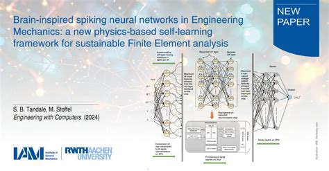 A New Article Has Been Published In Engineering With Computers