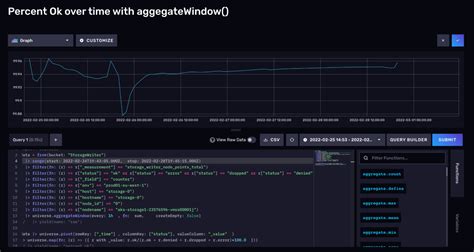 Cleaning And Interpreting Time Series Metrics With InfluxDB The New Stack