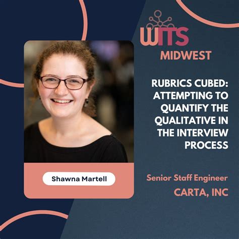 Women In Tech Summit On Linkedin Womenintech Witsmw23 Data