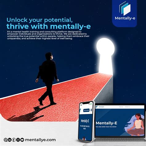 aswin k b on linkedin wishes for your new venture 👏