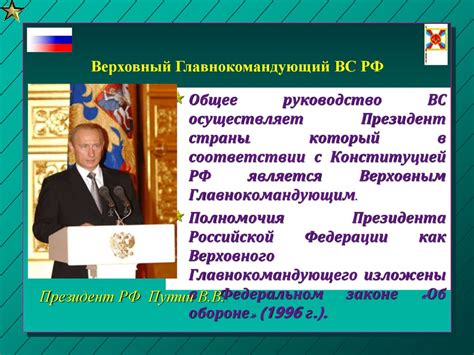 Организационная структура ВС РФ - презентация онлайн