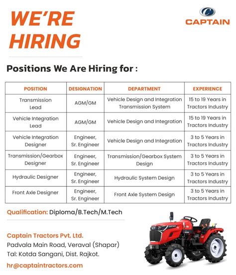 Ritesh Kumar On Linkedin Hiring Opportunities