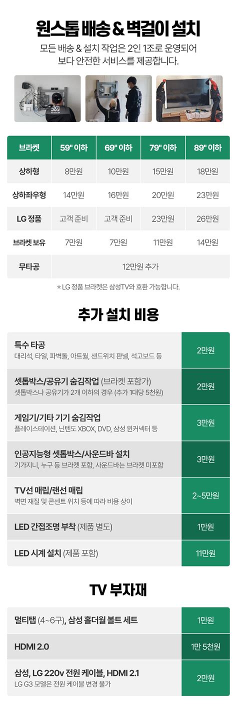 티몬 비즈 마켓