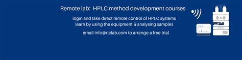 Learn Hplc Method Development Course Hplc Method Development Course
