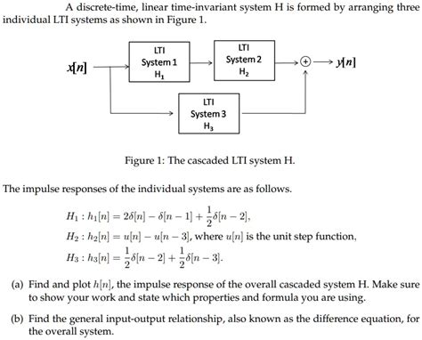 solved a discrete time linear time invariant system h is formed by