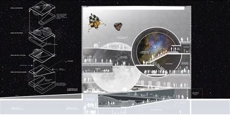 Periphery Architecture Cultural Architecture Architecture Concept