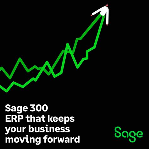 Sage On Linkedin Sage 300 Enterprise Management Solutions Sage Malaysia