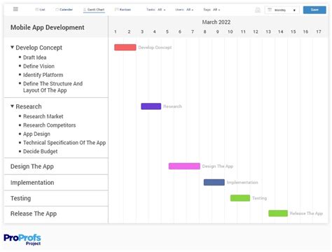 15 Gantt Chart Examples For Project Management In 2022