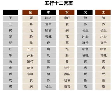 每日穿衣颜色每日五行搭配表 每日五行衣穿什么颜色 3 配图网