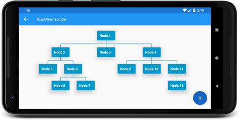 Graphview Android Graphview Is Used To Display Codekk Androidopen