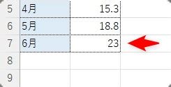 Excel(エクセル)で小数点を自動表示する方法|入力を効率化しよう Excel(エクセル)で小数点を自動表示する方法|入力を効率化しよう