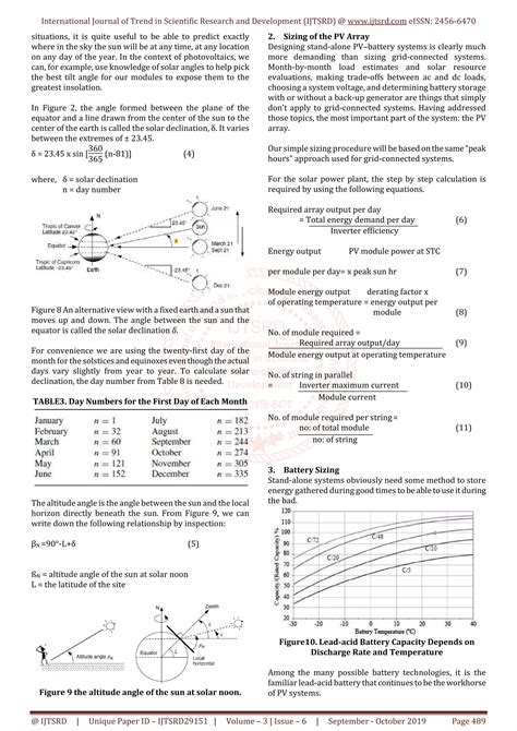 Analysis Of Solar Diesel Hybrid Off Grid System In Myanmar Pdf