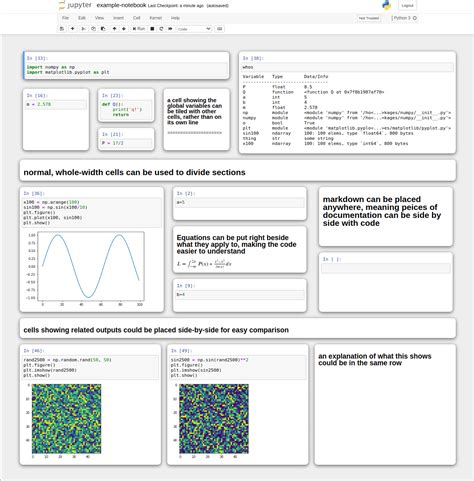 Lightweight Extension For Jupyter Notebook Captures A Lot Of The Jupyter Lab User Interface