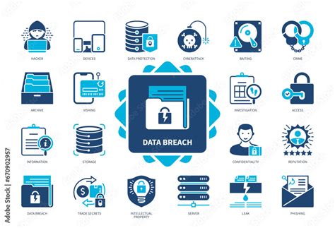 Data Breach Icon Set Devices Hacker Cyber Attack Confidentiality Access Protect Data
