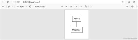 【小沐学python】uml类图的箭头连线关系总结（python Graphviz） 爱看书的小沐的技术博客 51cto博客