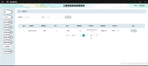 基于ssmvue工商学院宿舍管理系统开题报告程序论文java Csdn博客