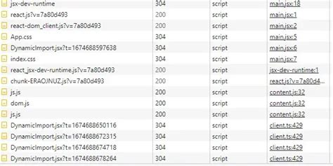 Reactlazy And Suspense Make Code Splitting Easy Tecforfun
