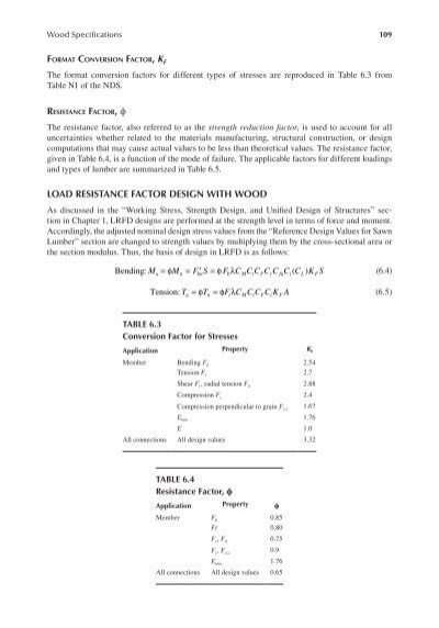Principles Of Structu
