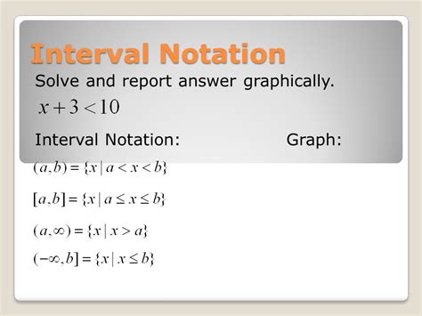 Interval Notation Union