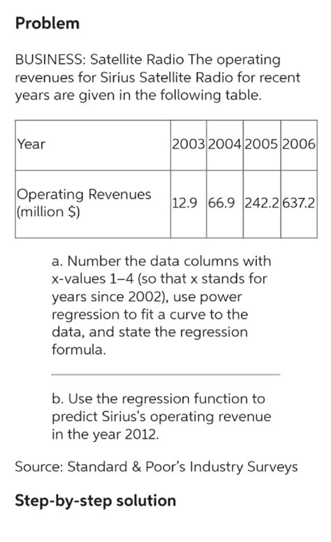 Power Regression Mathematics Icalculus Studocu