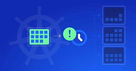 Zesty On Linkedin Kubernetes Cloudoptimization Devops Zestytech