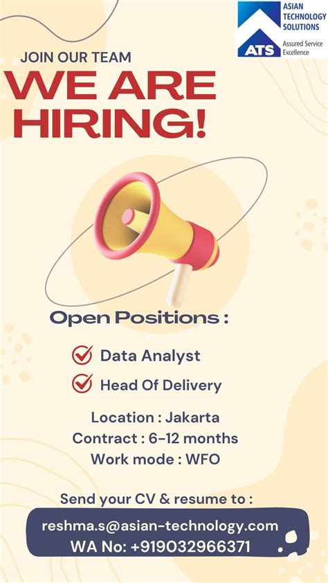 linkedin ats hiring sql sqlserver microstrategy powerbi tableau