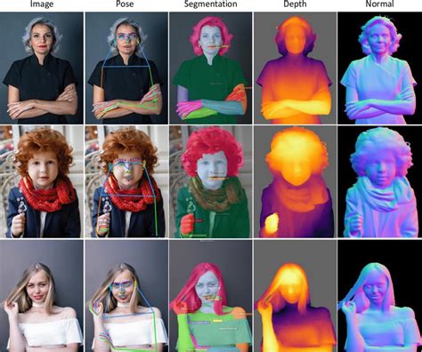 Sapiens Meta Bagirthi Bharath Reddy