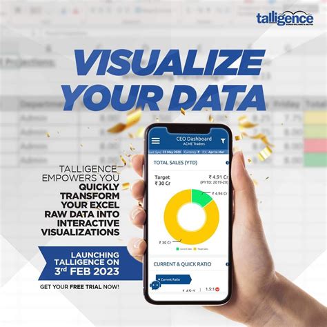 Mihir Kumar Jhaveri Pmp On Linkedin Informationtechnology Data