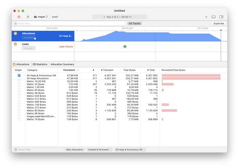 Help There Is A Memory Leak In The Code · Issue 2837 · Nlohmannjson · Github