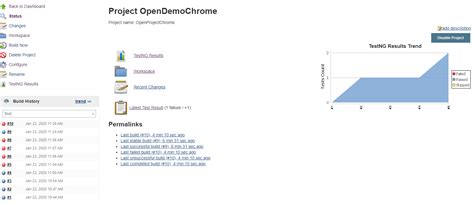Selenium Testng Results Trend In Jenkins Does Not Show Failed Tests