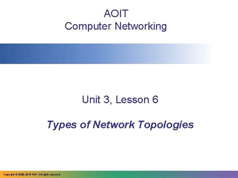 Aoit Computer Networking Unit 3 Lesson 6 Types