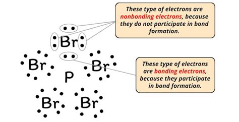 Lewis Structure Of Pbr5 With 5 Simple Steps To Draw