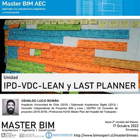 Bim Arquitectura Revit Archicad Architecture 3d Chile Autodesk