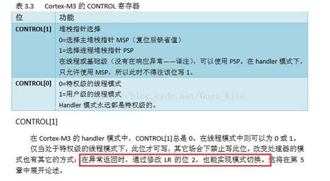 自编stm32轻量级操作系统二 任务调度自己动手写stm32操作系统 Csdn博客 自编stm32轻量级操作系统二 任务调度自己动手写stm32操作系统 Csdn博客