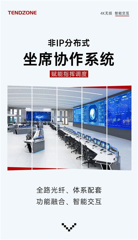 超低延时光纤坐席协作系统，指挥中心的神兵利器！ 通信指挥热点 军桥网—军事信息化装备网