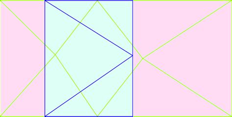 Non Conforming Overlap Of Two Submeshes Consider Two Cuboids Stacked Download Scientific