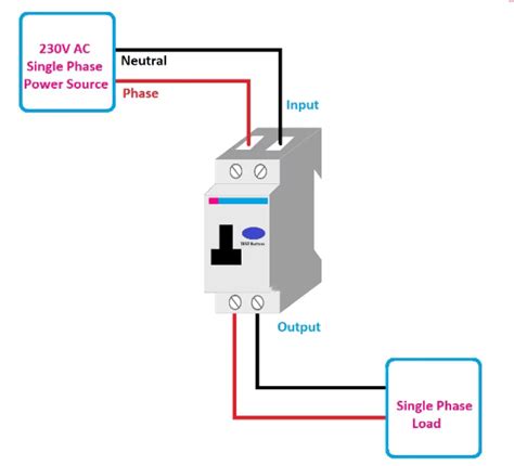 Single Phase VS Three PhaseChoosing The Right Power System