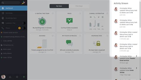 Data Privacy — Zammad Admin Documentation Documentation