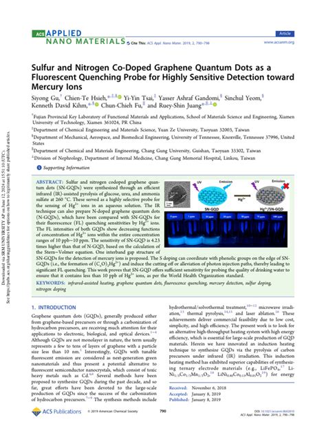 Gu Et Al 2019 Sulfur And Nitrogen Co Doped Graphene Quantum Dots As A Fluorescent Quenching