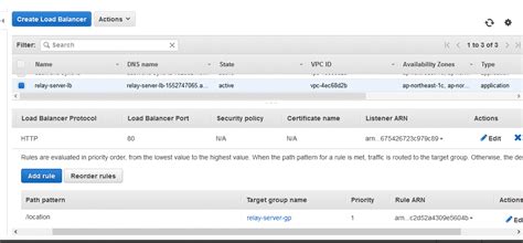 Amazon Web Services Aws Error None Of These Availability Zones