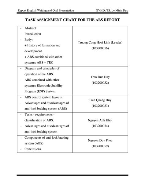 Bai Bao Cao Ewop Task Assignment Chart For The Abs Report Abstract